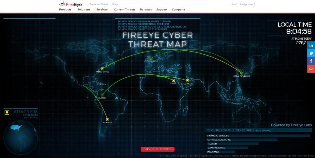 CYBER WAR - CryptoID
