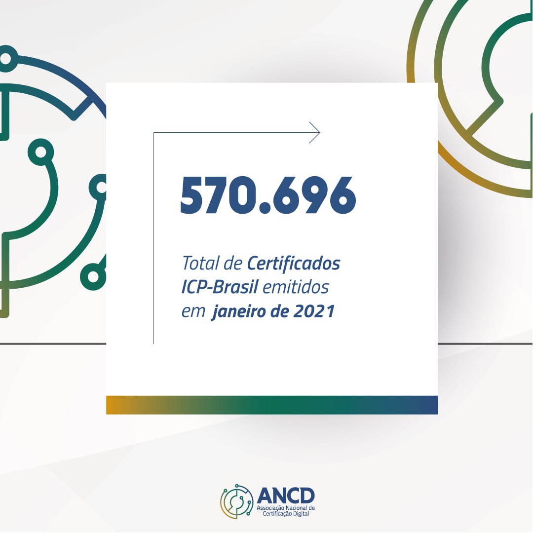 ICP-Brasil inicia 2021 em crescimento - CryptoID